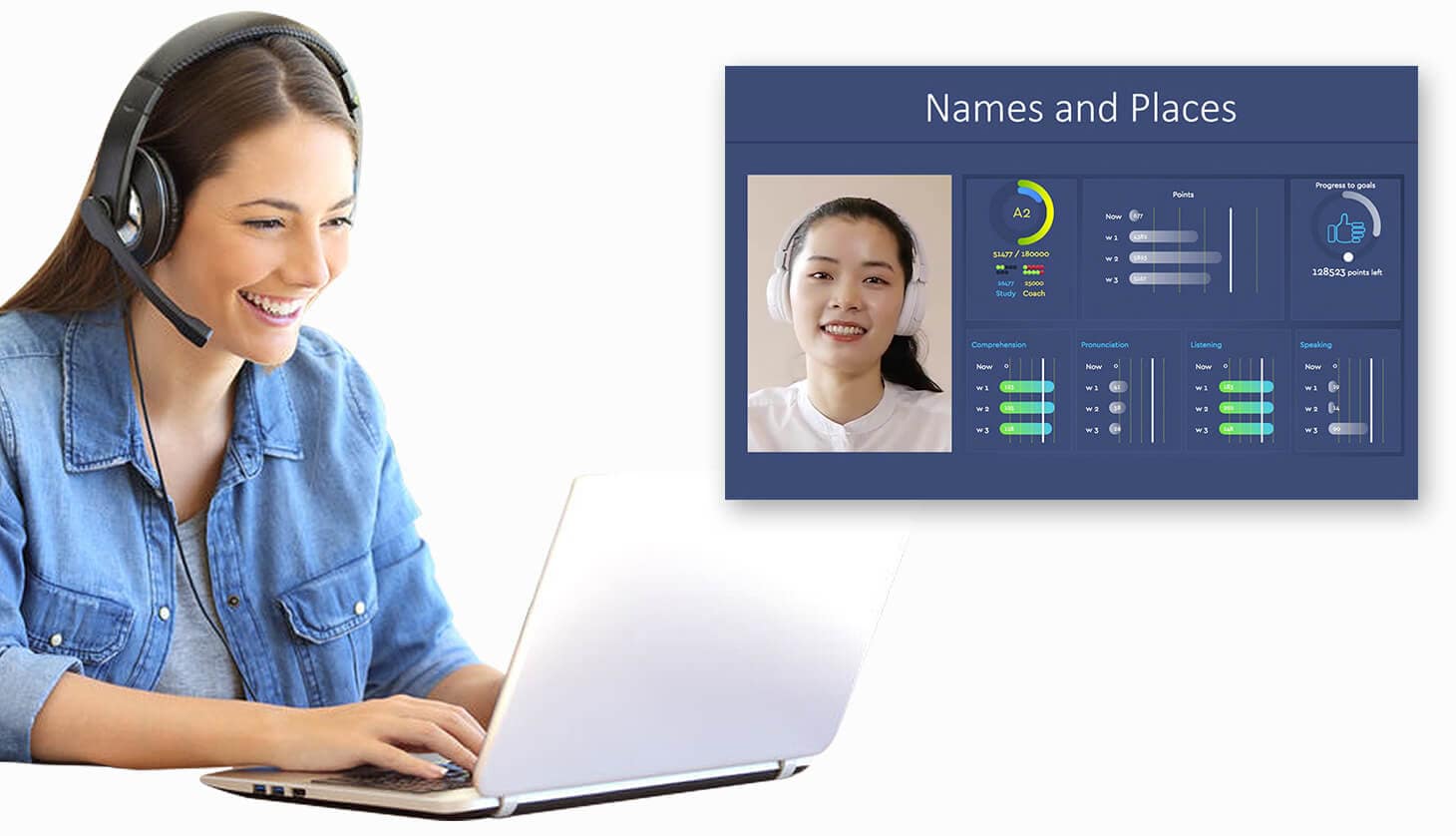 ¡Probá neo+ gratis y mejorá tu nivel de Inglés! - incloud.school